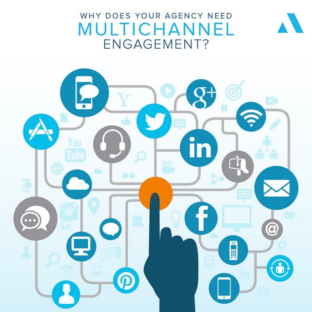 Guide to Understanding Multichannel Engagement | PDF