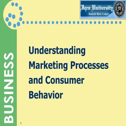 Understanding Marketing Processes and Consumer Behavior | PPT