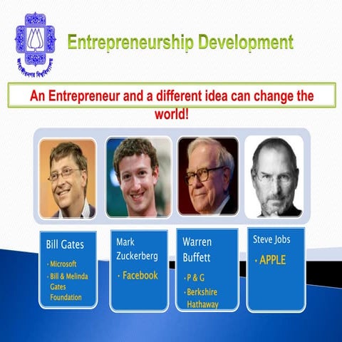 Mkt#210 lecture 1 entrepreneurship development | PPT