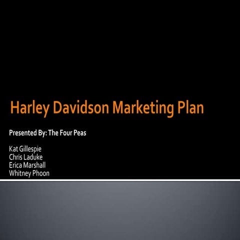 Harley Davidson digital strategy | PPTX