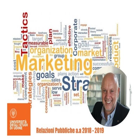 Mktg lezione 3 | PPT