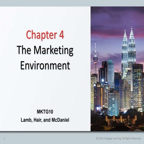 Social Factors that Impact business and society.pptx