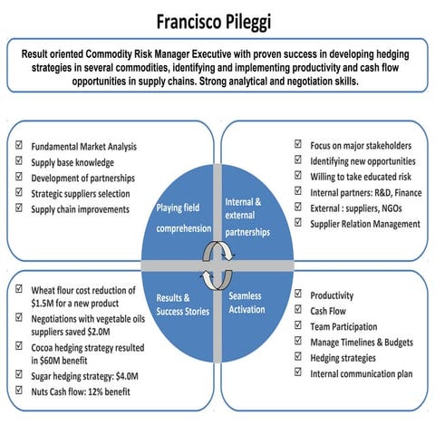 Michael kimak resume 010813r2 | DOCX