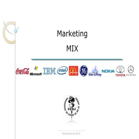 Neil Borden - The Concept Of The Marketing Mix - Artigo original de ...
