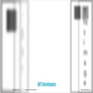 Ml.net machine learning for .net developers! | PPTX | Social Networking | Internet