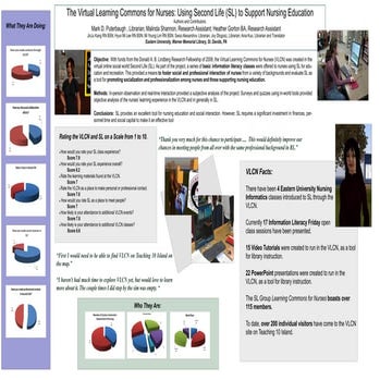 MLA Poster Presentaton 2010 - Virtual Learning Commons for Nurses | PDF