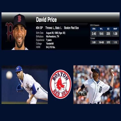 MLB Free Agent Signings 2016 | PPTX