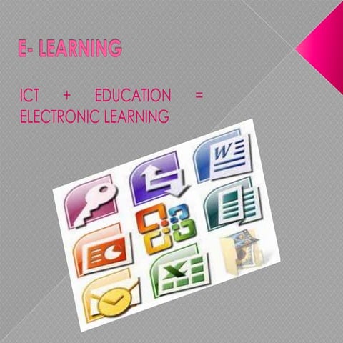 Using the Internet for Learning | PDF