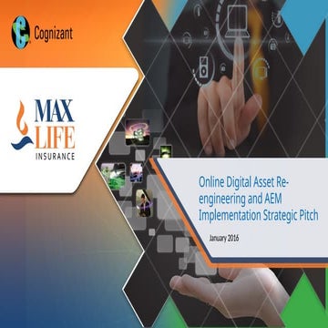 MLI Strategic Pitch Deck AEM Implementation | PPT