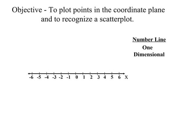 Multiplying 3 Digit Numbers By 1 Digit Numbers Using The Grid Method multiplying-3-digit-numbers-by-1-digit-numbers-using-the-grid-method