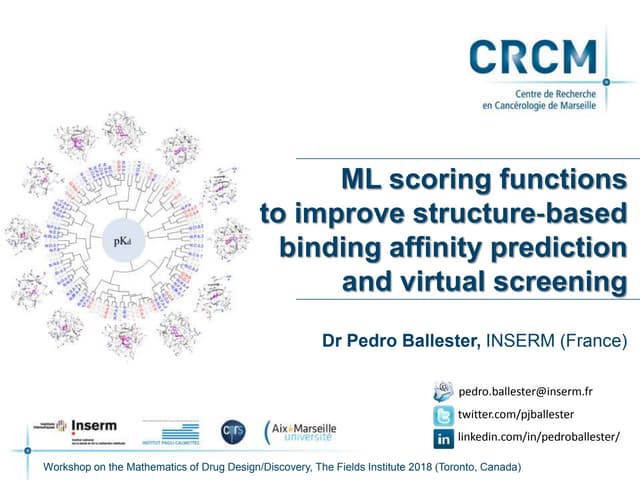 Machine Learning Scoring Functions For Molecular Docking Ppt