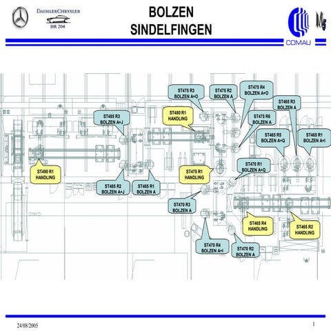 ROBCAD Project | PPT