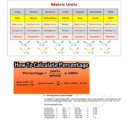 CONVERSION TABLE OF MEASUREMENT......... | PDF