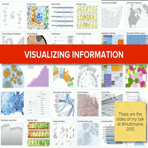 Visualizing information | PPT