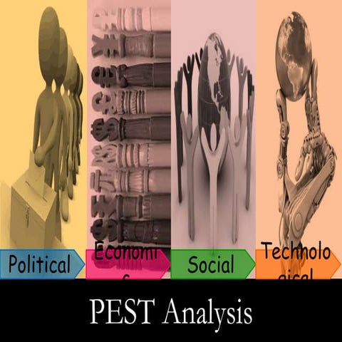 Marketing Management - PEST Analysis | PPTX