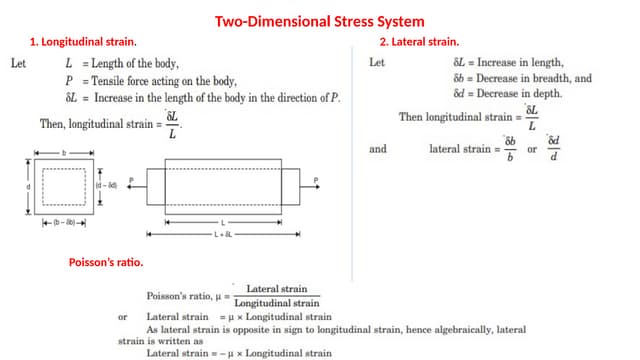 Drone Components.pptx