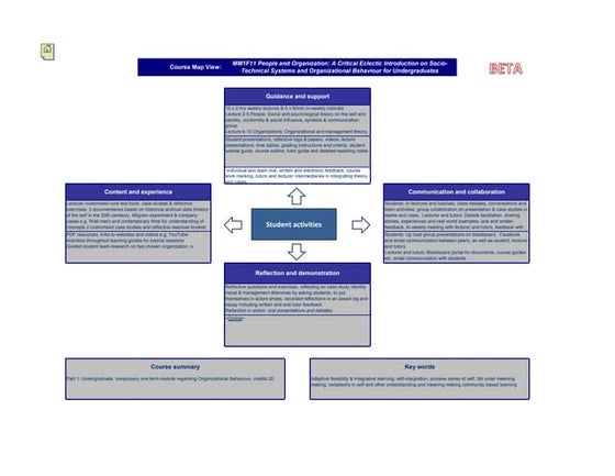 Creating invitational online learning environments using art based ...