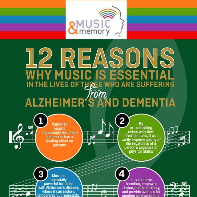 12 Reasons Music is Essential Music & Memory Infographic | PDF