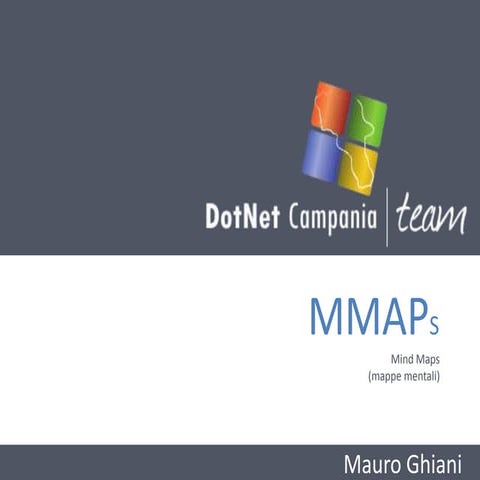 Mmap | PPT