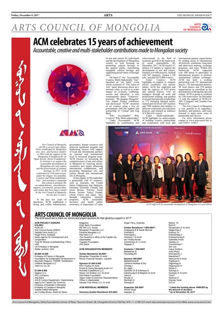 Proposal - FnB | PPT