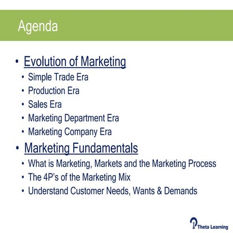 MM Evolution of Marketing.pptx