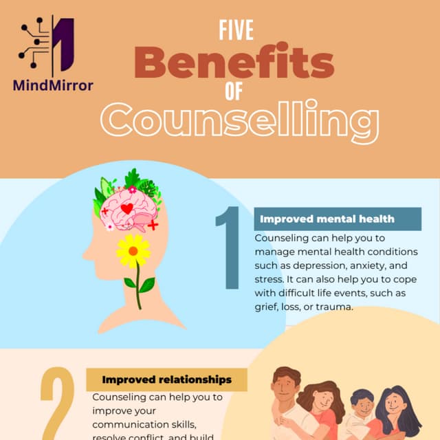 Benefits of Counseling | PDF