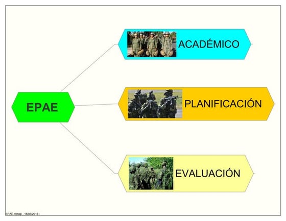 Nuxe Emulsion SPF 50 50 ml | PDF