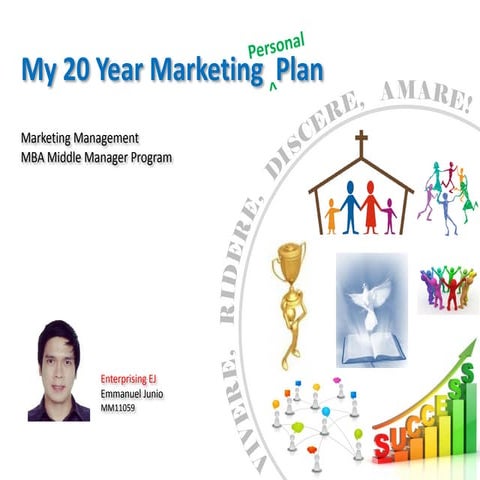 20 Year Personal Marketing Plan | PPTX