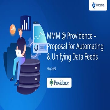 MMM Data Proposal 06 05 2024 test test.pptx