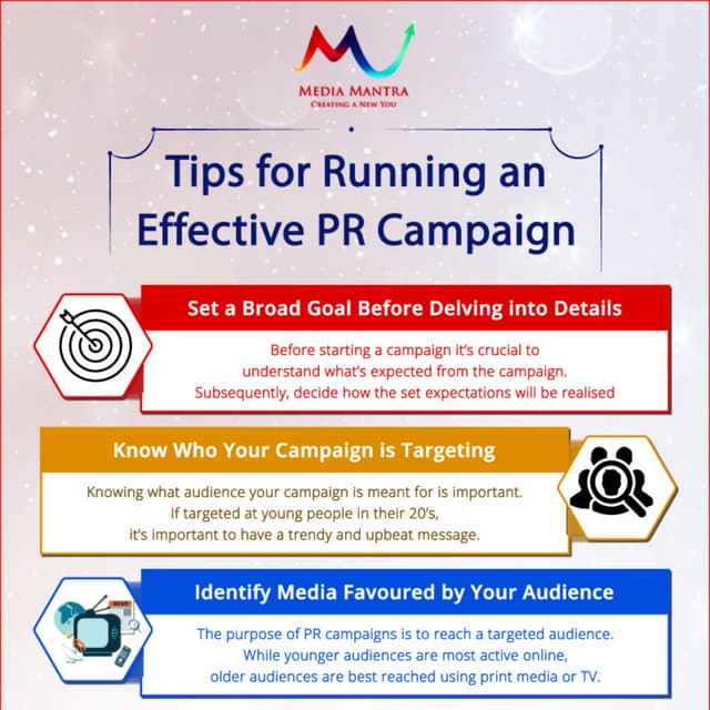 INFO-GRAPHIC: TIPS FOR RUNNING AN EFFECTIVE PR CAMPAIGN | PDF