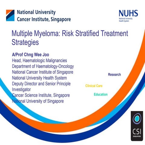 MULTIPLE MYELOMA RISK STRATIFICATION | PDF