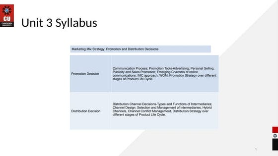 Developing the marketing mix | PPT