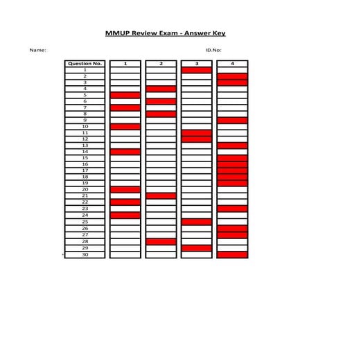 Mmup questionnaire 10 | PDF | Civil Engineering Industry | Industries