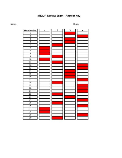 Mmup questionnaire 6 | PDF