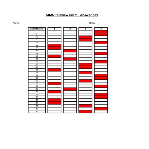 Mmup questionnaire 6 | PDF