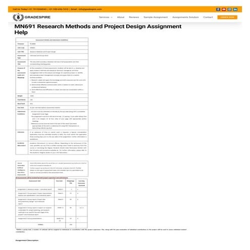 MN691 Research Methods and Project Design Assignment Help | Expert ...
