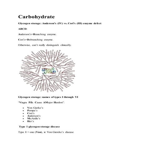 Mnemonics biochemistry carbohydrates | DOCX