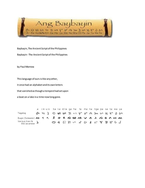 BAYBAYIN (Philippine Ancient Writing System) | PPTX