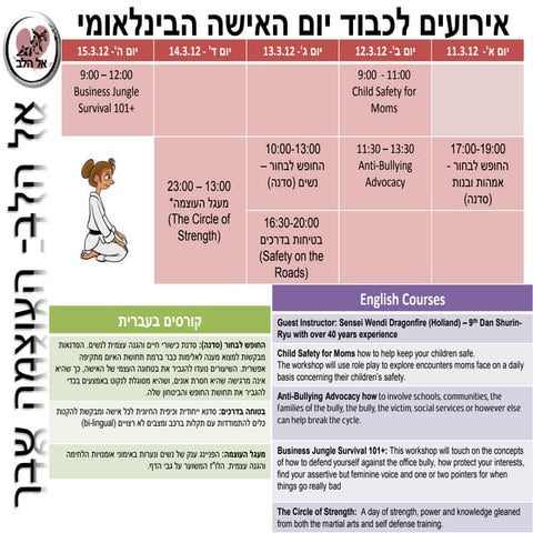 circle of strength | PDF