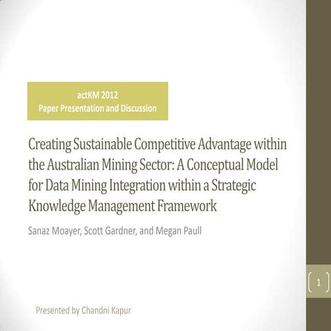 Moayer kapur sustainable advantage | PPT