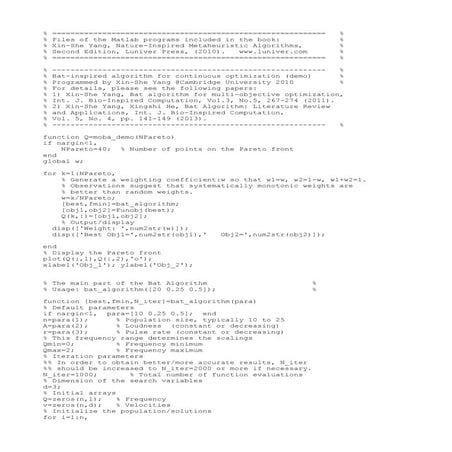 Bat Algorithm Demo