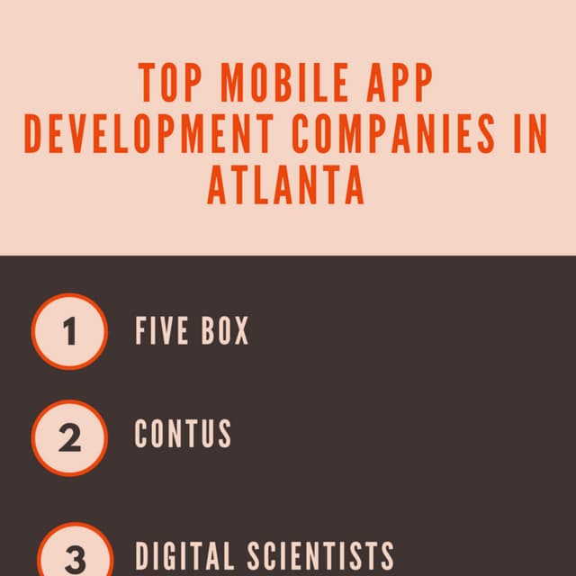 Atlanta mobile app development companies | PDF