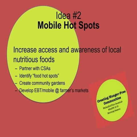 Mobile Hot Spots | PPT