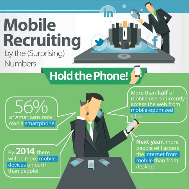 Mobile Recruiting by the (Surprising) Numbers | PDF