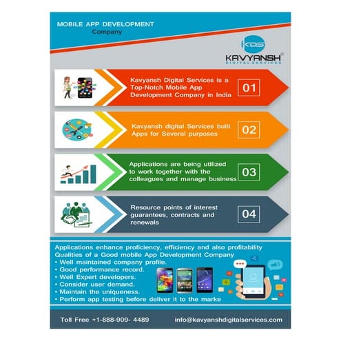 Mobile App Development Company | PDF