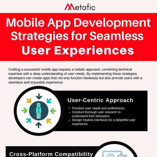 Mastering Mobile App Development: A Comprehensive Guide | PDF Mastering Mobile App Development: A Comprehensive Guide | PDF