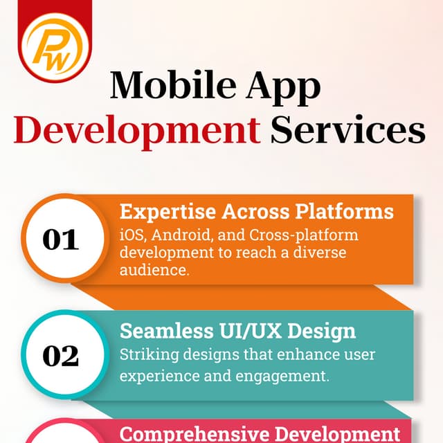 Mobile Applications Development Services | PDF