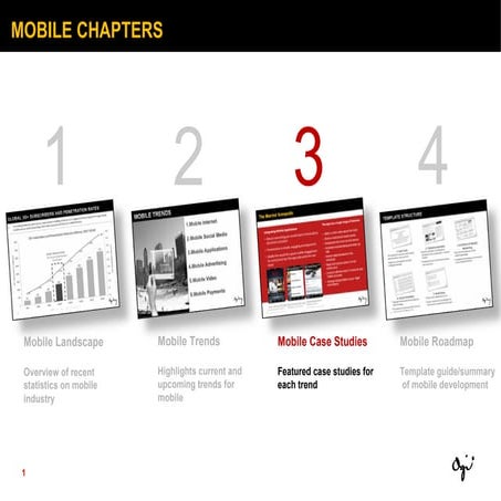 Mobile app part 3 | PPT