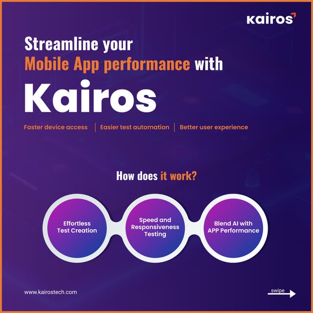 Kairos technology