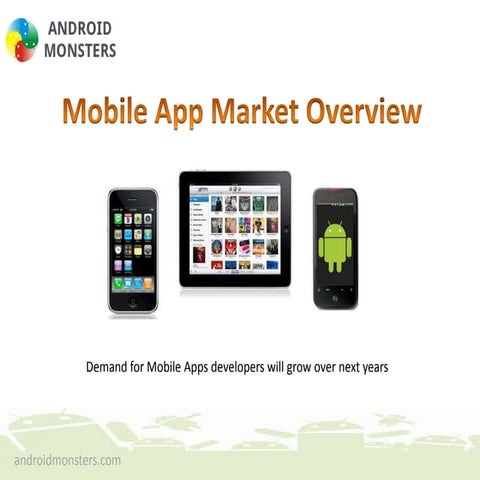 Mobile apps market overview | PPTX | Operating Systems | Computer ...